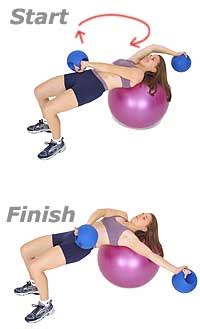 Alternating Sword Pull On Swiss Exercise Ball With Theragearï¿½ Power