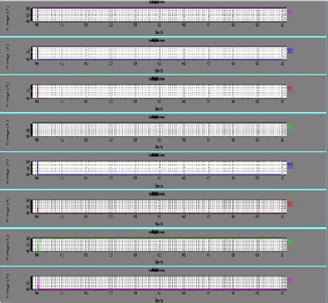 Figure 6 From Design And Implementation Of Folded Firfilter Structures Using High Speed