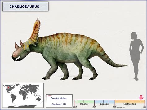 Chasmosaurus By Cisiopurple On Deviantart