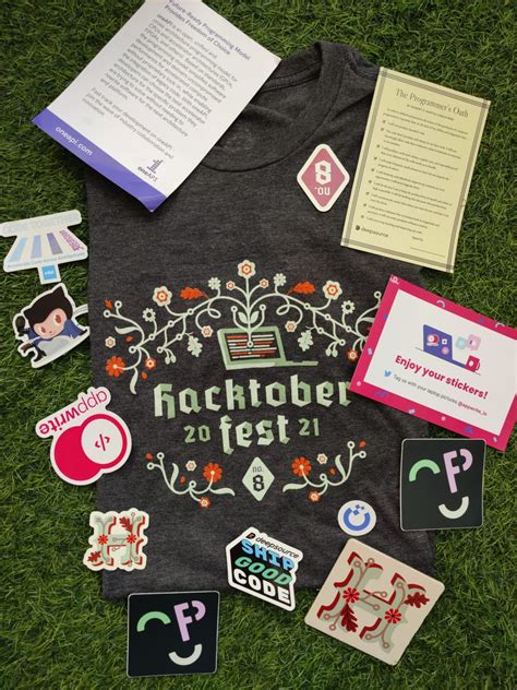 Opensource Project Github Hacktoberfest2021 Hacktoberfest Sarthak Gupta 15 Comments