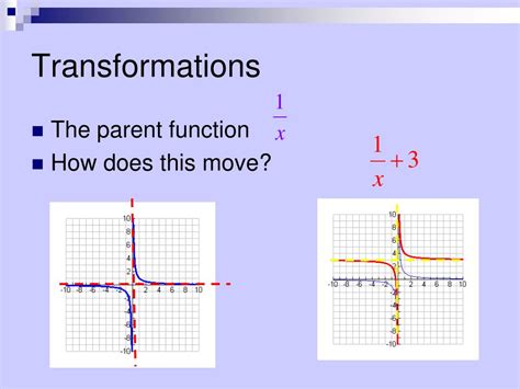 Ppt Rational Functions And Their Graphs Powerpoint Presentation Free