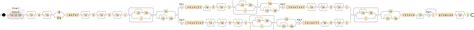 Javascript How To Identify The Following Code Patterns Stack Overflow