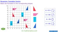 Addition And Subtraction With Column Vectors Mr Mathematics