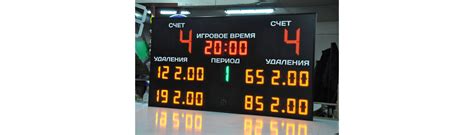 Спортивное табло — купить электронное универсальное табло для спортзала ...