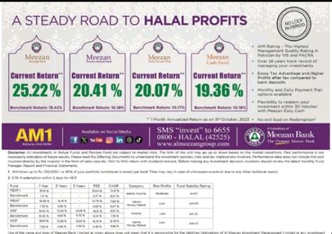 For More Information Please Inbox Call Or Whats App 0305 4005209 Umer Rashid