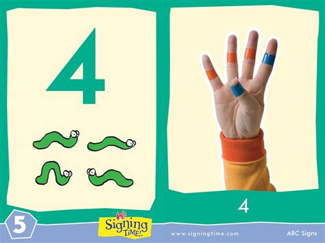 How To Say Time In Sign Language At Mickey Munos Blog