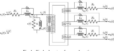 Figure 1 From Estimation Based Protection Of Three Phase Saturable Core Transformer For Cross