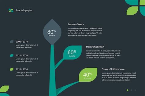 Premium Vector Tree Infographic Template For Presentation