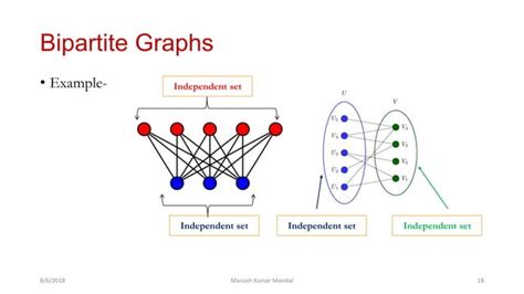 Introduction To Graph Theory Pptx 3 D Graphics Computer Software