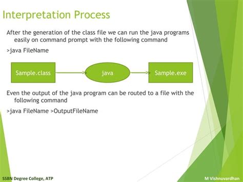 Java Intro Ppt Programming Languages Computing