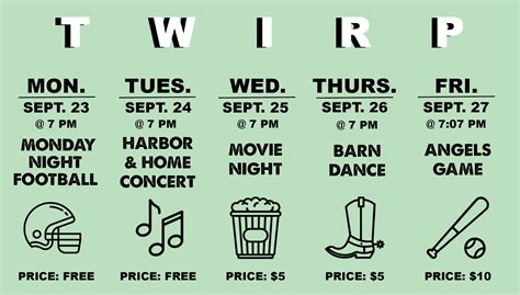 Twirp Week Brings Excitement To Campus The Banner