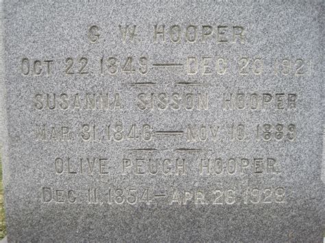 George W Hooper 1849 1921 Find A Grave Memorial