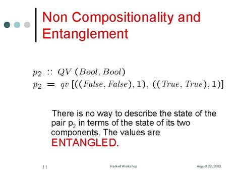 Modeling Quantum Computing In Haskell Amr Sabry Indiana