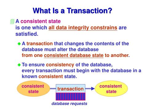 Ppt Chapter 9 Transaction Management And Concurrency Control Powerpoint Presentation Id 6767721