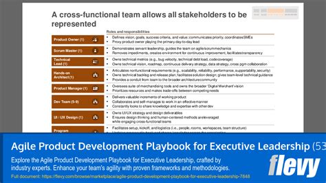 Ppt Slide Assessing Agile Maturity Scrum Technology Leadership Flevy