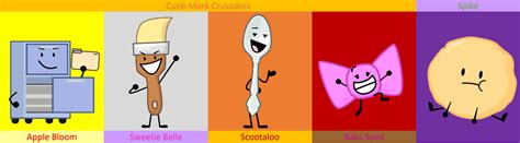 Cutie Mark Crusaders And Spike Recast Meme By Artygirl2022 On Deviantart
