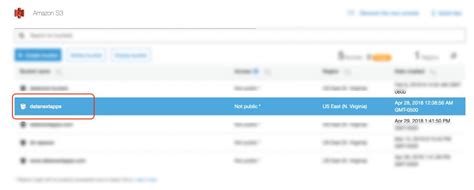 terraform using s3 remote backend datanext solutions