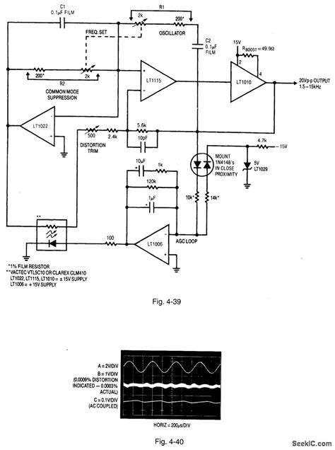 Wien Bridge Oscillator With Common Mode Suppression Basic Circuit