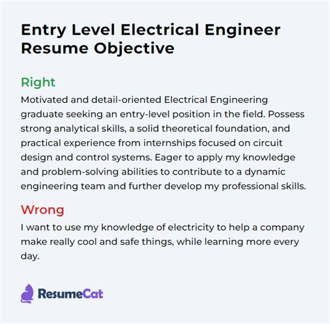 Top 18 Entry Level Electrical Engineer Resume Objective Examples