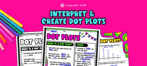 Construct And Interpret Dot Plots Congruent Math