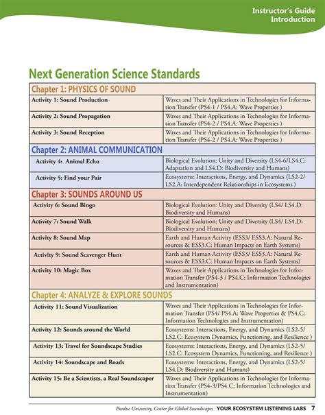 For Classroom Teachers Ilisten Educators