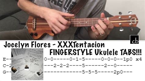 World Maps Library Complete Resources Love Yourself Ukulele Tabs