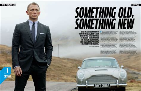 Magazine Spread Examples