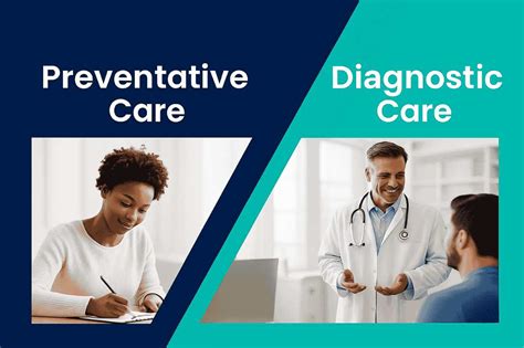 Preventative Care Vs Diagnostic Care Whats The Difference