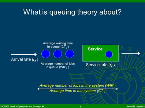 Queuing Models in Operations - ppt video online download