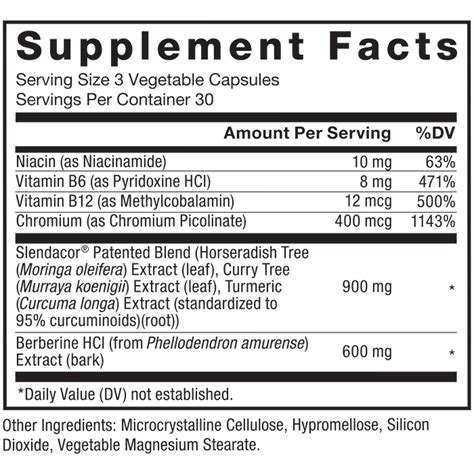 Glucoslim Force Factor