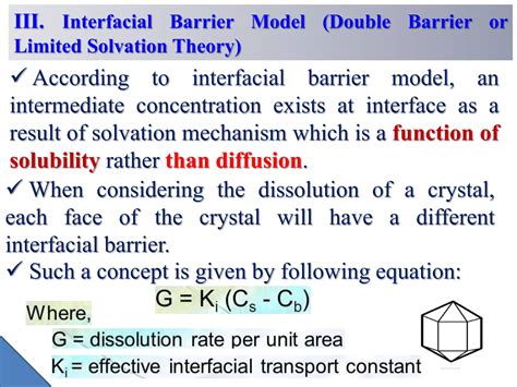 2 Dr Giri Factors Affecting Drug Absorptionppt 2 Dr Giri Factors Affecting Drug Absorptionppt
