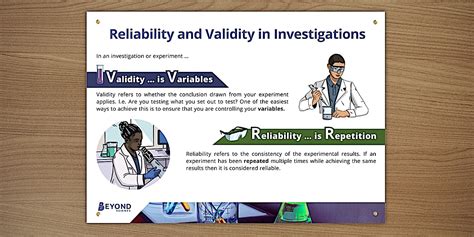 Reliability And Validity Poster Teacher Made Twinkl