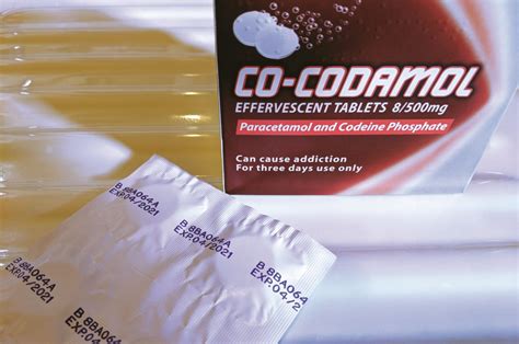 Codeine Should Not Be Available Over The Counter Says Chair Of Opioid Expert Working Group