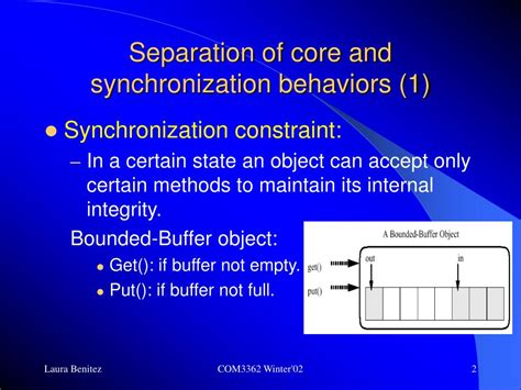 Ppt Inheritance Anomalies Powerpoint Presentation Free Download Id 4572927