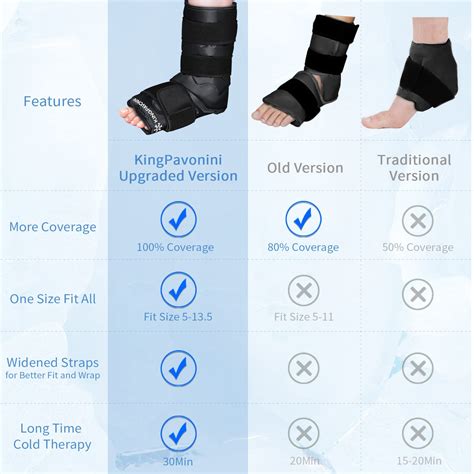 Xxl Ankle Foot Ice Pack Wrap For Foot Injuries Full