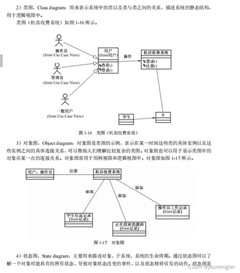 uml的九种图简介 csdn博客