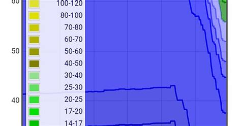 Btc Mempool Album On Imgur
