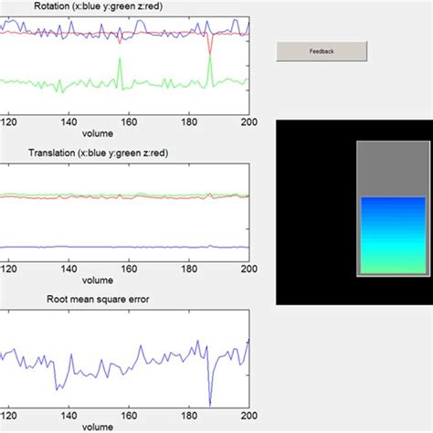 snapshot of a frontend designed with the matlab® guide tool showing