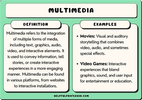 21 multimedia examples 2025