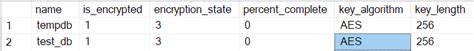 sql server tde