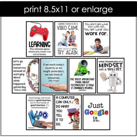 Computer Technology Posters