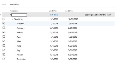 Tfs 2015 TFS Work Item Cration Default Iteration Stack Overflow
