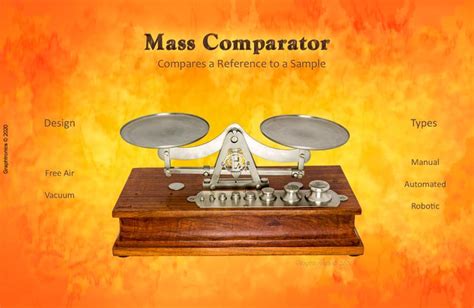 Mass Comparator It Compares A Known Standard Mass Against An Unknown