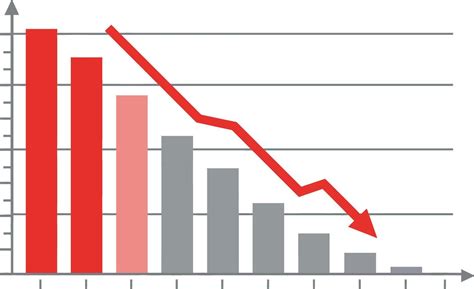Red And Gray Declining Bar Chart With Downward Trend Arrow Showing