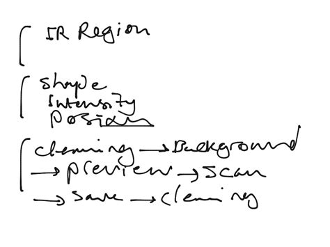 Untitled Science Chemistry ShowMe