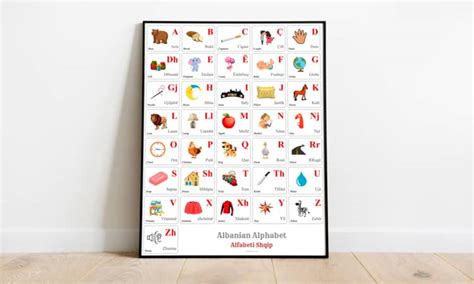 Albanian Alphabet Chart With Words And English Translations Printable Art