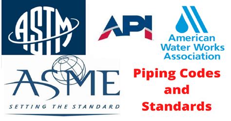 Some Important Piping Codes And Standards Make Piping Easy