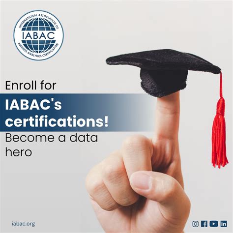 Iabac On Linkedin Datahero Iabac Datascience Businessanalytics Artificialintelligence