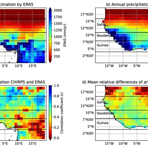 Comparison Of Average Annual Precipitation Between Era5 And Chirps Over
