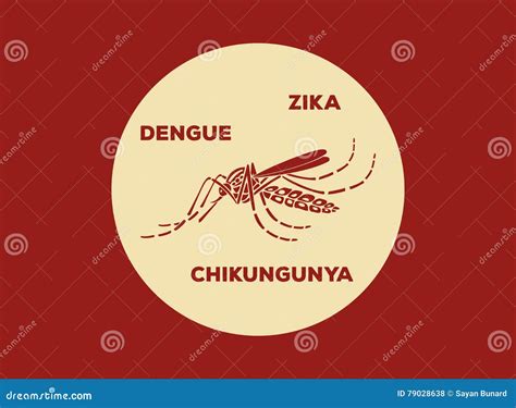 Aedes Aegypti Mosquitoes Sting In Jail Holding Poster Cartoon Vector 185830581